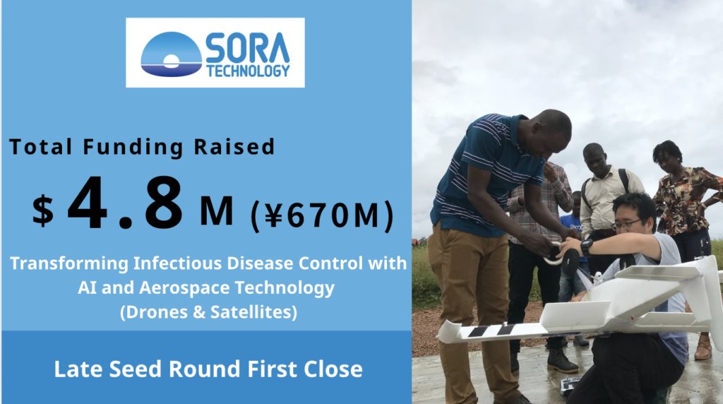 SORA Technology Highlights Contribution to Global Health Challenges at ...